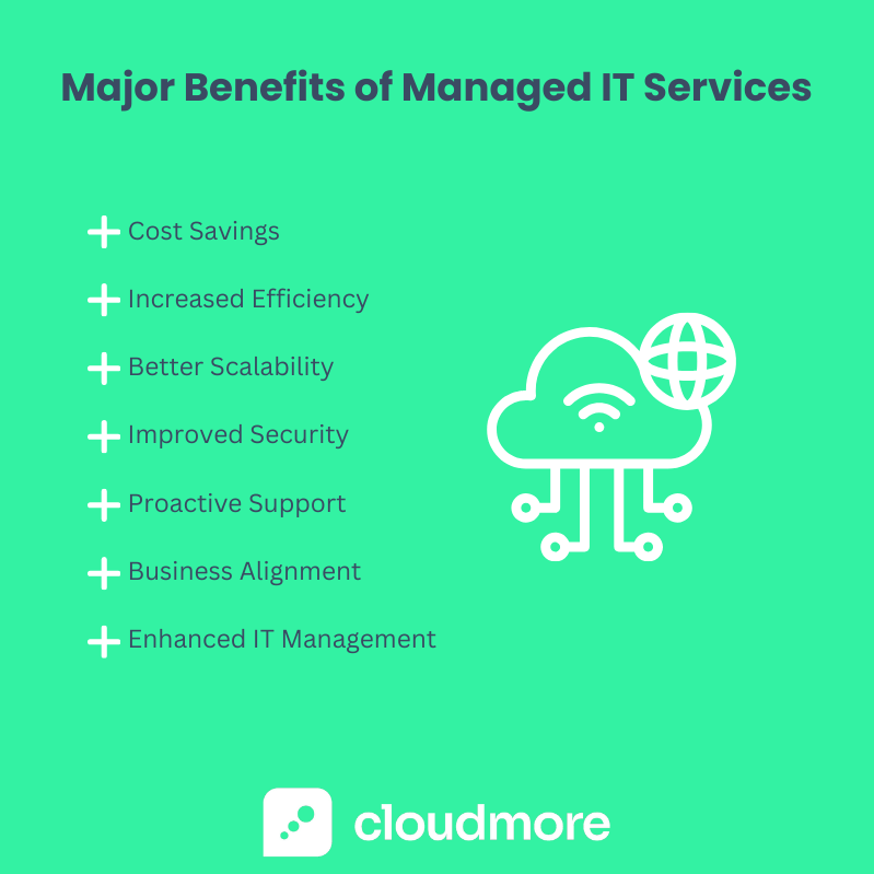 6 MSP Best Practices that Top Managed Services Providers Do
